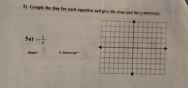 Solved 5) Graph the line for each equation and give the | Chegg.com