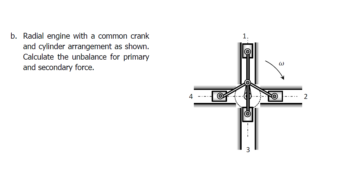 Solved A 4-cylinder engine is running at 2400 rpm with crank | Chegg.com