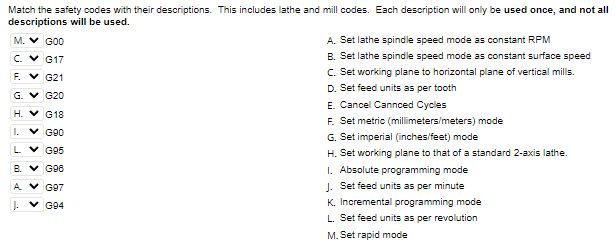 Solved Match the safety codes with their descriptions. This | Chegg.com
