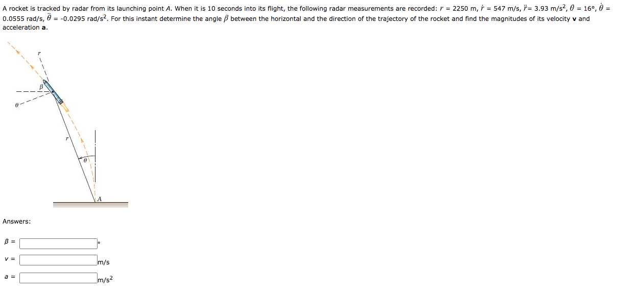 Solved A rocket is tracked by radar from its launching point | Chegg.com