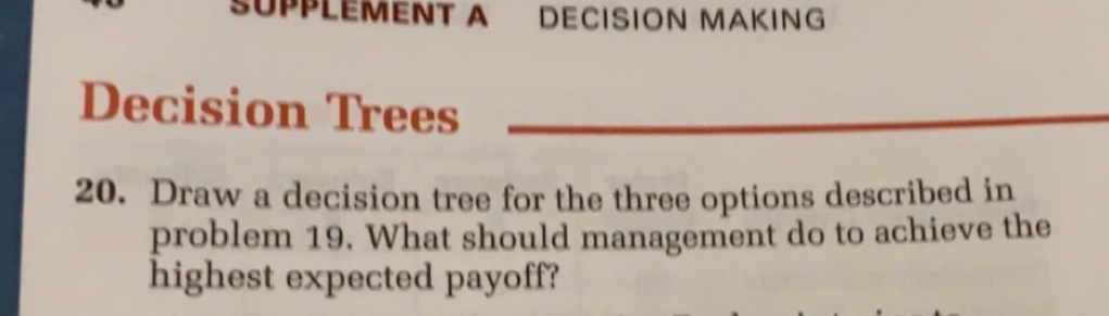 Solved ENT A DECISION MAKING Decision Trees 20. Draw a | Chegg.com