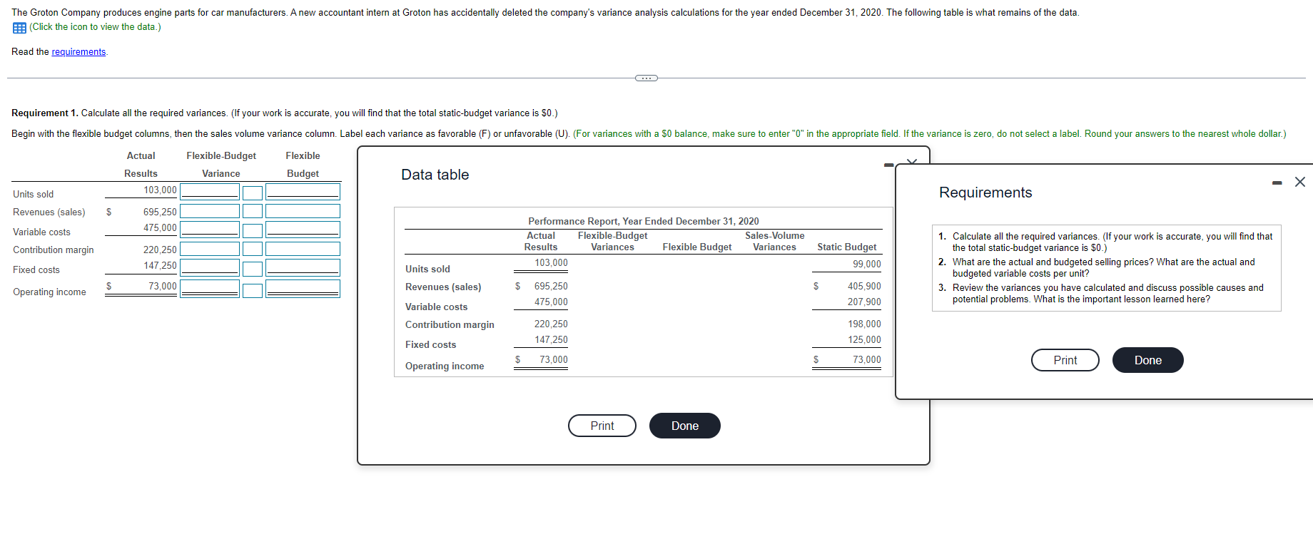 Solved Data table Requirements 1. Calculate all the required | Chegg.com