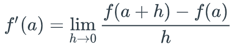 Solved f′(a)=limh→0hf(a+h)−f(a)Use the limit definition of | Chegg.com