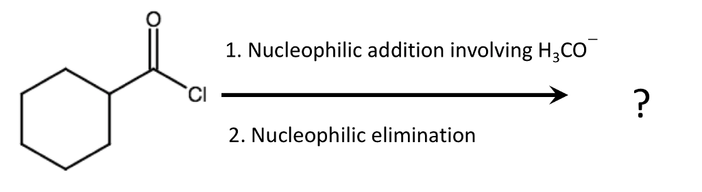 Solved 1. Nucleophilic addition involving H3Co Cl 2. | Chegg.com
