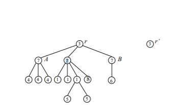 Solved 5.(i) (6 marks) Complete the provided Java class | Chegg.com