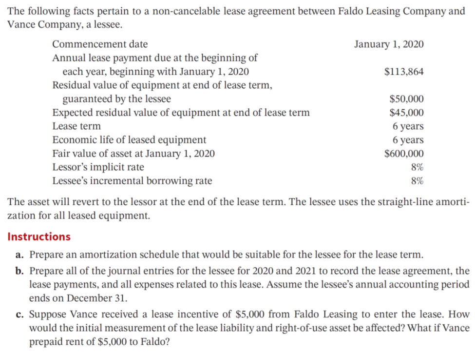 Solved The following facts pertain to a non-cancelable lease | Chegg.com