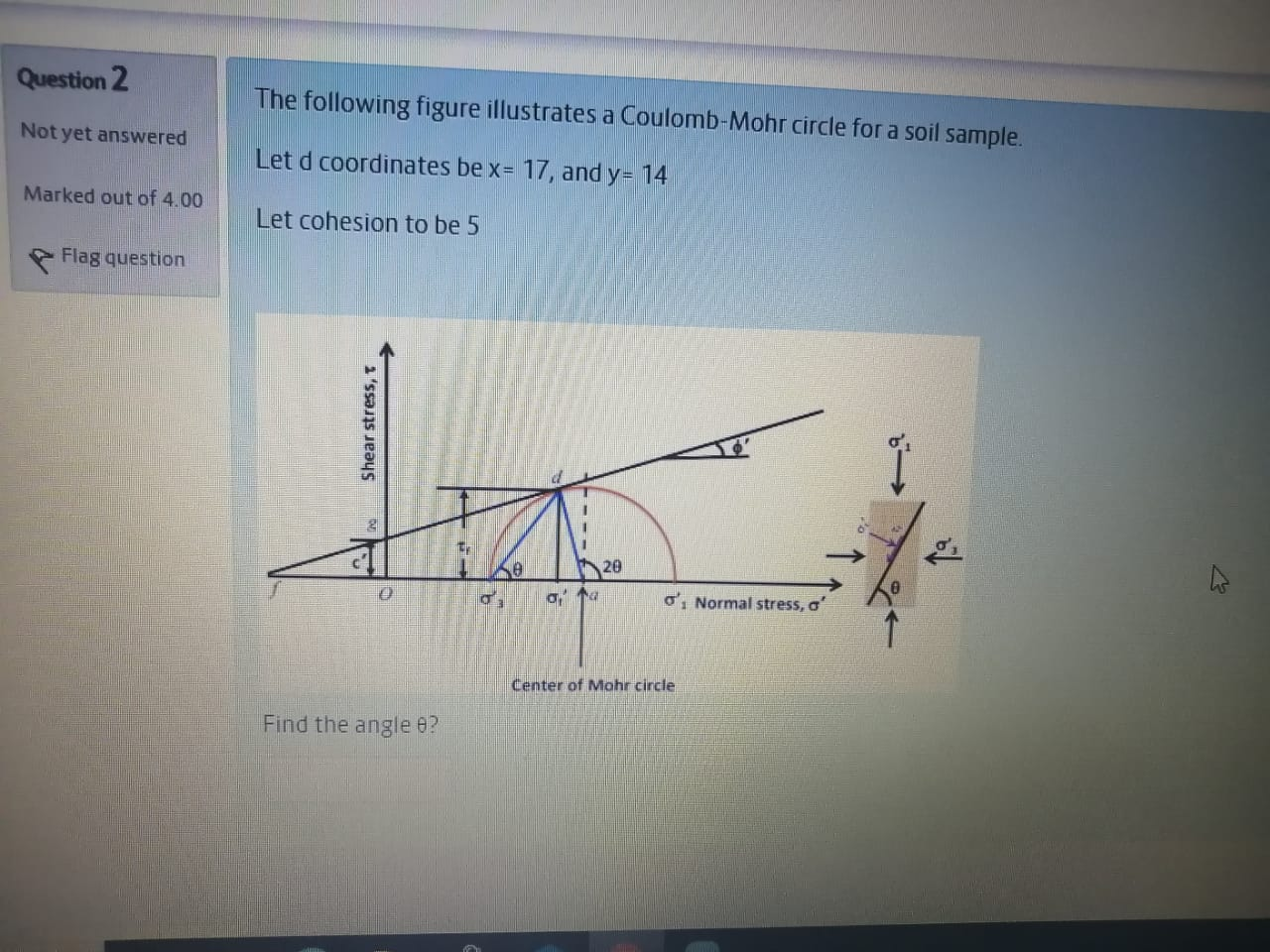 Solved The following figure illustrates a Coulomb-Mohr | Chegg.com
