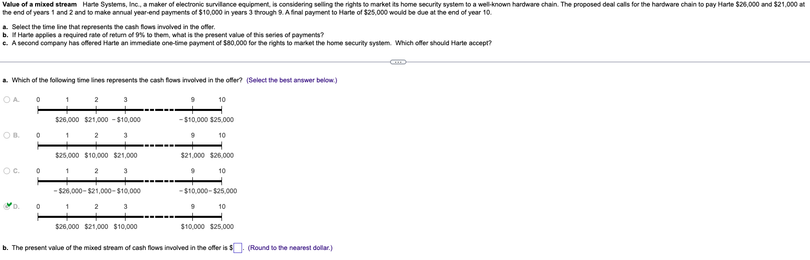 Solved the end of years 1 and 2 and to make annual year-end | Chegg.com