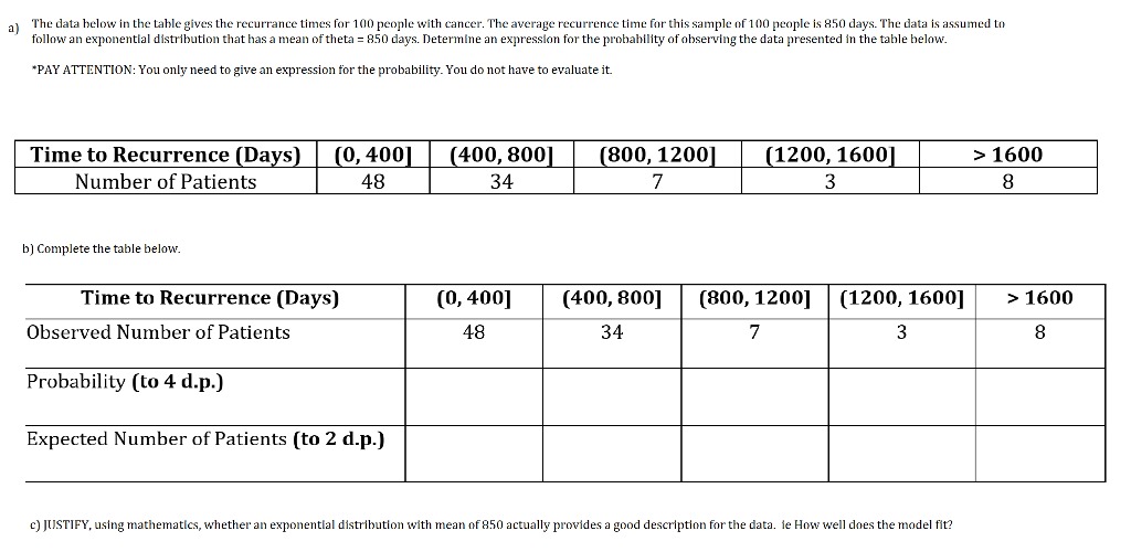 Solved a) The data below in the table gives the recurrance | Chegg.com