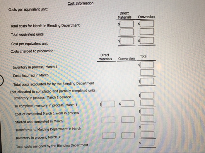 Solved Chapter 20 End of Chapter Assignment eBook materials | Chegg.com Solved Chapter 20 End of Chapter Assignment eBook materials | Chegg.com