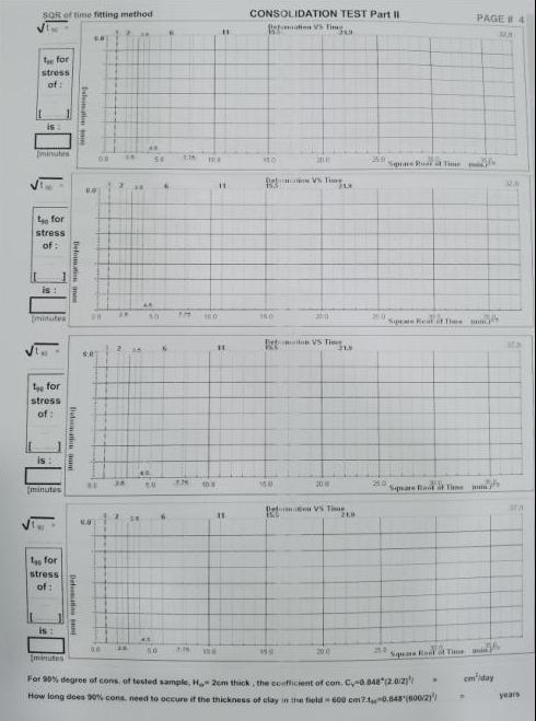 Page LABORATORY CONSOLIDATION TEST Given Kan Note | Chegg.com