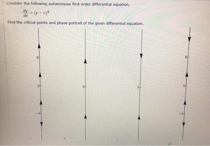 Solved Classify each critical point as asymptotically, | Chegg.com