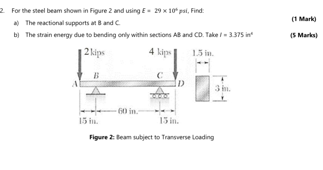 Solved For the steel beam shown in Figure 2 and using | Chegg.com
