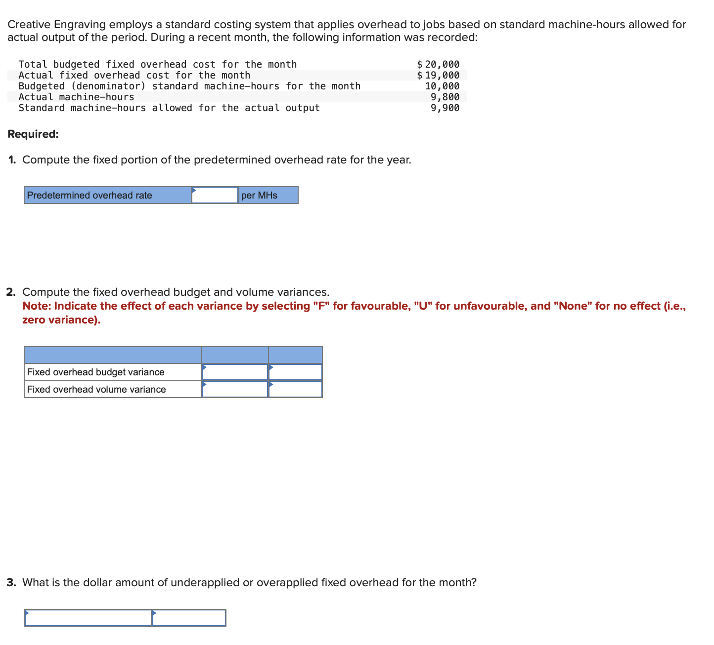 Solved 2. ﻿Compute the fixed overhead budget and volume | Chegg.com