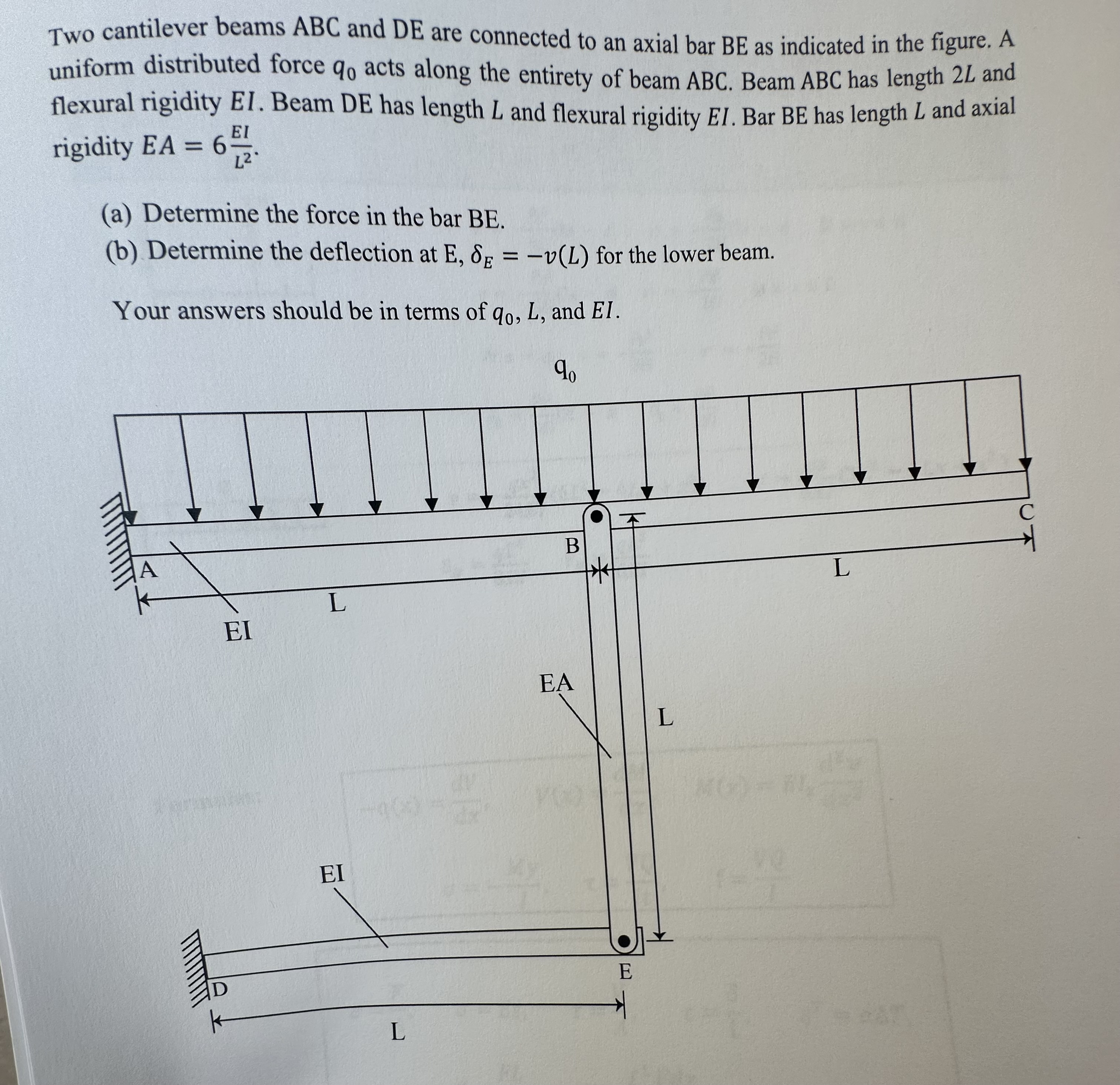 Solved Two cantilever beams \\( \\mathrm{ABC} \\) and \\( | Chegg.com
