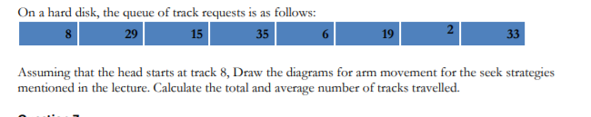 Solved On a hard disk, the queue of track requests is as | Chegg.com