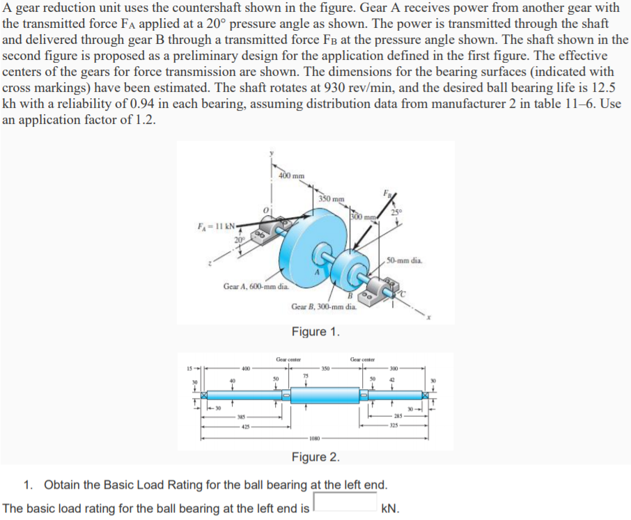 Solved A gear reduction unit uses the countershaft shown in | Chegg.com