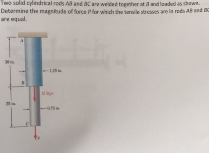 Solved Two solid cylindrical rods AB and BC are welded | Chegg.com