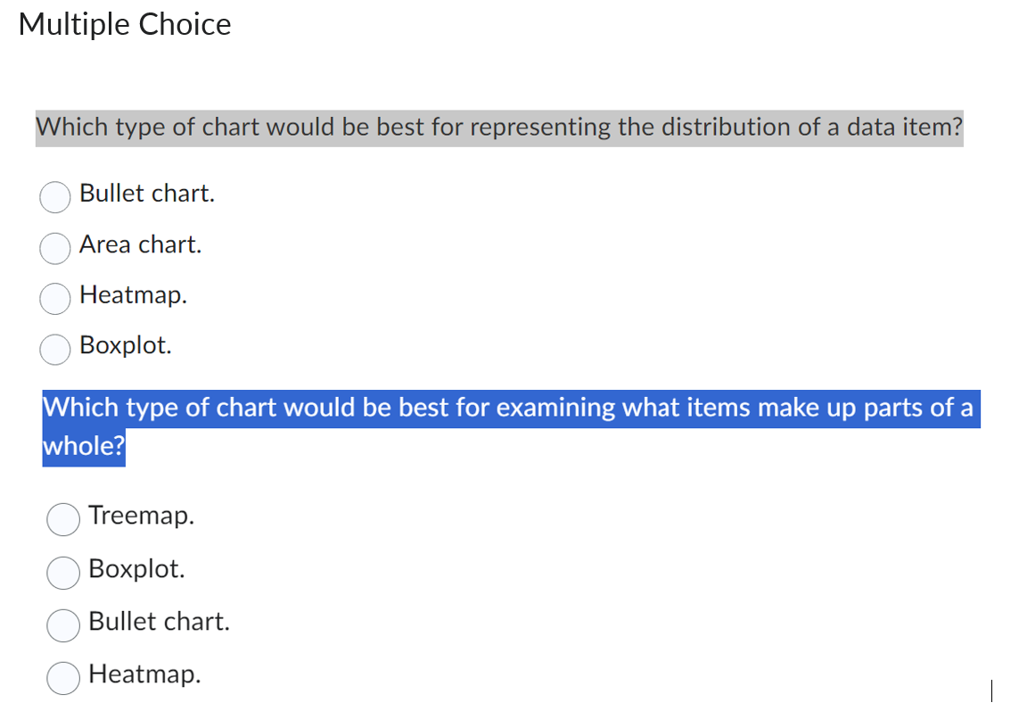 Solved Multiple Choice Which type of chart would be best for | Chegg.com