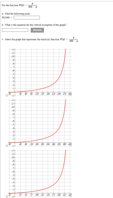 Solved For the function E(P) P 300 р a. Find the following | Chegg.com