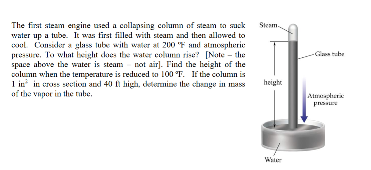 Solved Steam Glass tube The first steam engine used a | Chegg.com