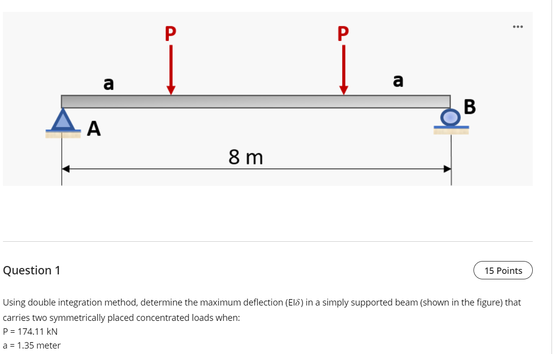 Solved Using double integration method, determine the | Chegg.com