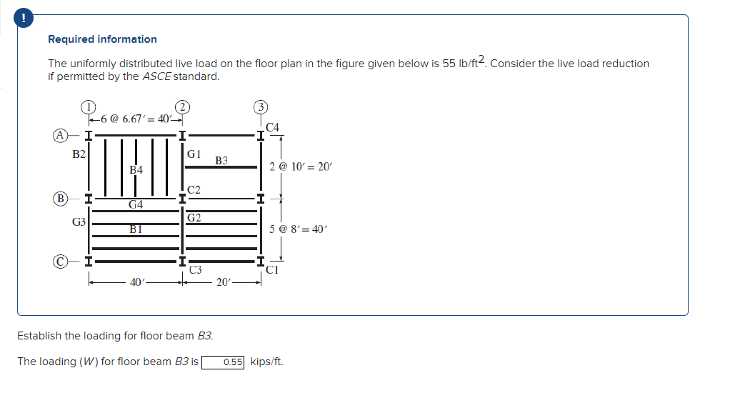 Solved Required informationThe uniformly distributed live | Chegg.com