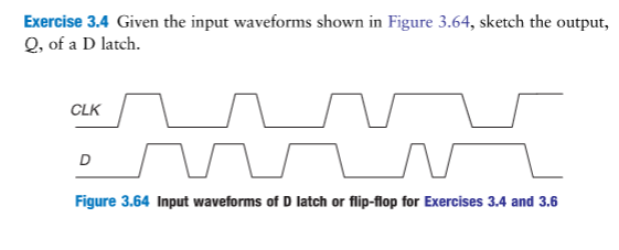Solved Exercise 3 4 Given The Input Waveforms Shown In