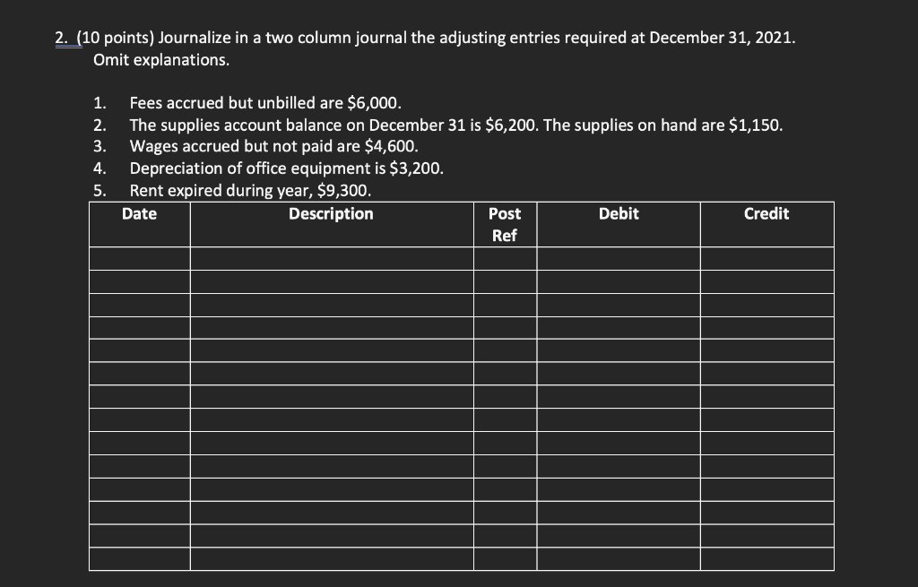Solved 2. (10 points) Journalize in a two column journal the | Chegg.com