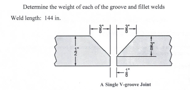 Solved Determine the weight of each of the groove and fillet | Chegg.com