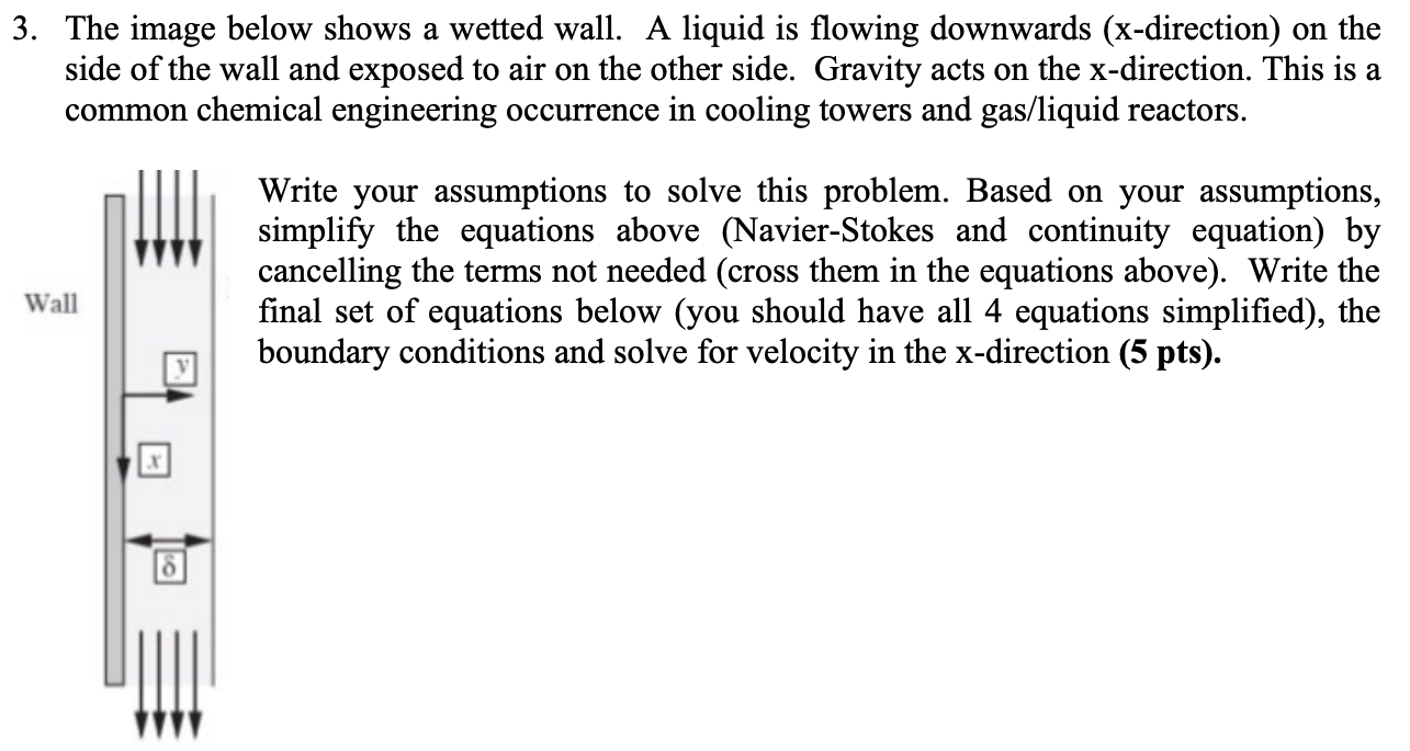 3. The image below shows a wetted wall. A liquid is | Chegg.com