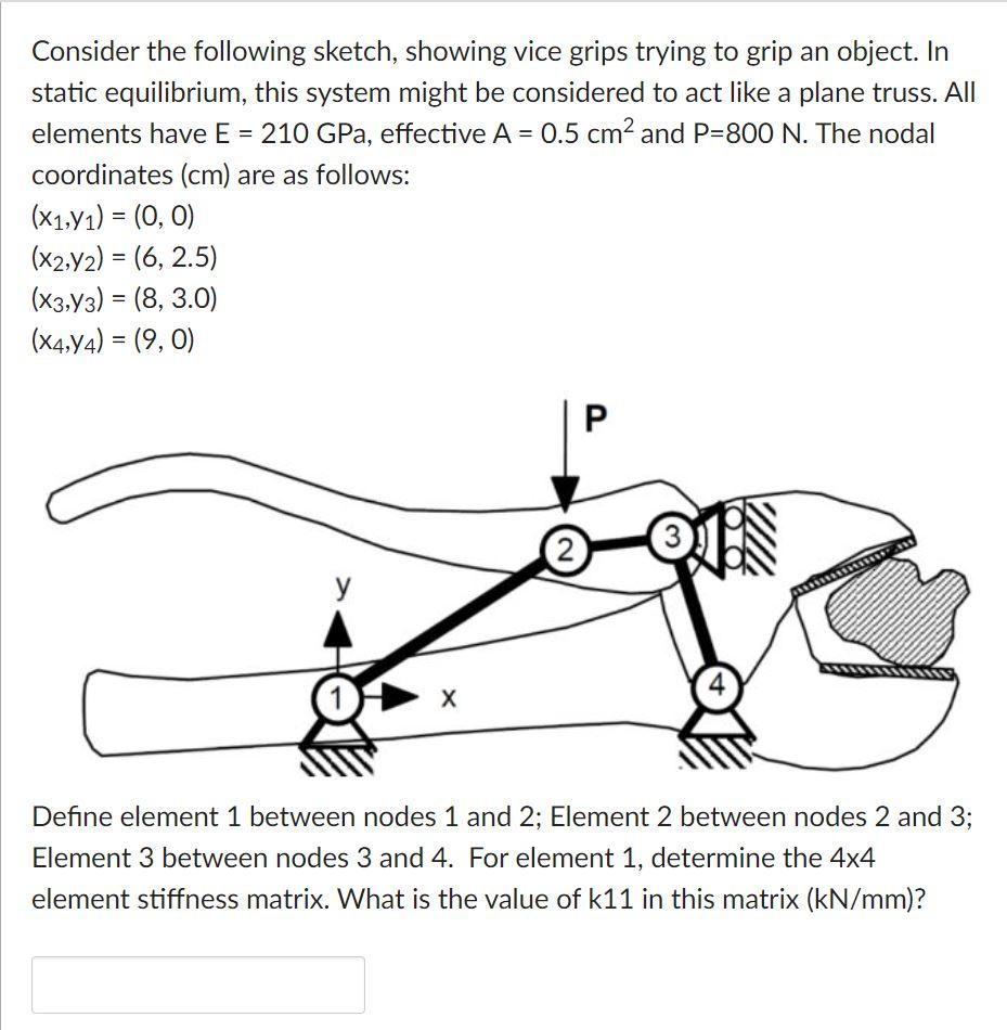 Solved Consider the following sketch, showing vice grips | Chegg.com