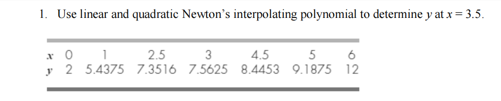 Solved 1. Use linear and quadratic Newton's interpolating | Chegg.com