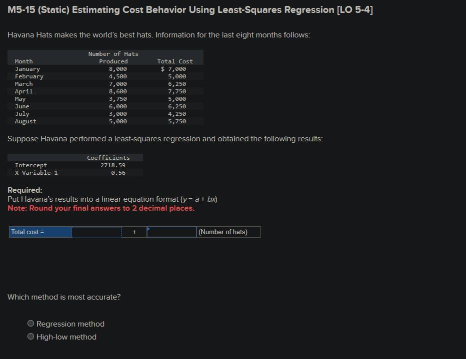 Solved M5-15 (Static) Estimating Cost Behavior Using | Chegg.com