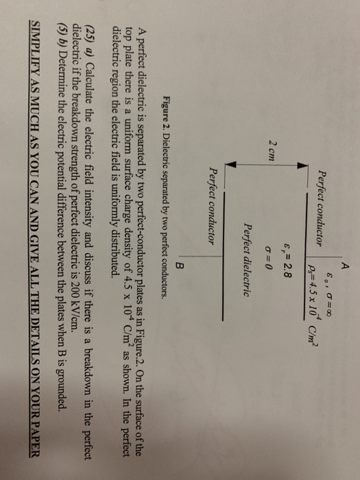 Solved Perfect conductor Pe= 4.5x10 C/m? 2.8 2 cm Perfect | Chegg.com