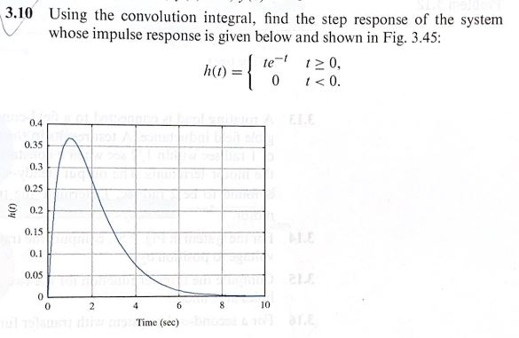 Solved 3.10 Using the convolution integral, find the step | Chegg.com