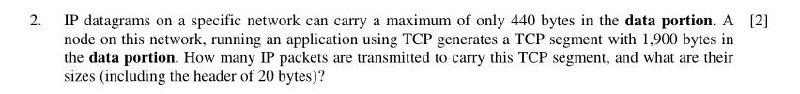 Solved IP datagrams on a specific network can carry a | Chegg.com