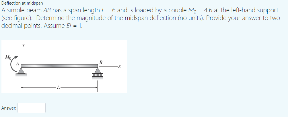 Solved Deflection at midspan A simple beam AB has a span | Chegg.com