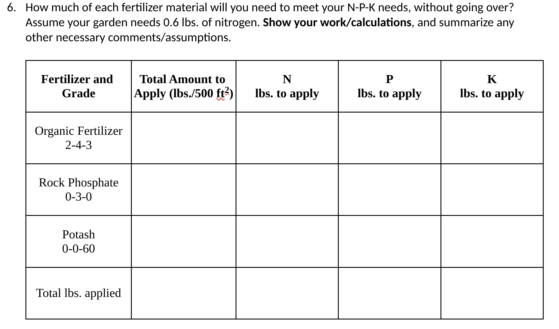 Solved How much of each fertilizer material will you need to | Chegg.com