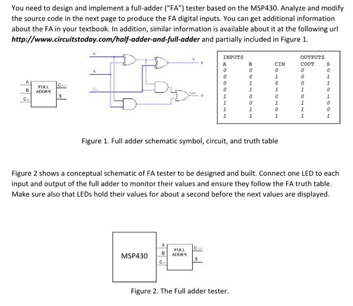 Solved FINISH THE CODE for a FULL ADDER IN C , make sure it | Chegg.com