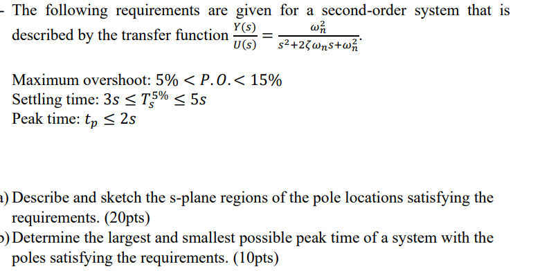 Solved 00 cose = -5 60=0,11- Re(s) con πζ 1-32 77 P.O.=1000 | Chegg.com