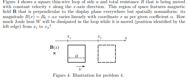 Solved Figure 4 shows a square thin-wire loop of side a and | Chegg.com