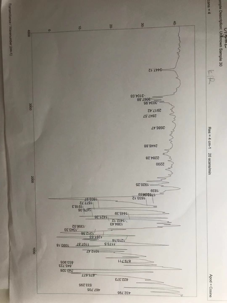 Use the SDBS database to find spectra that are | Chegg.com