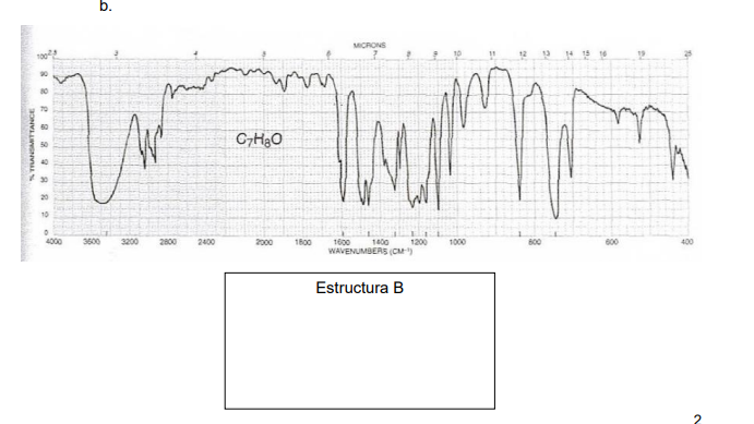 Solved Propose a possible structure consistent with the | Chegg.com