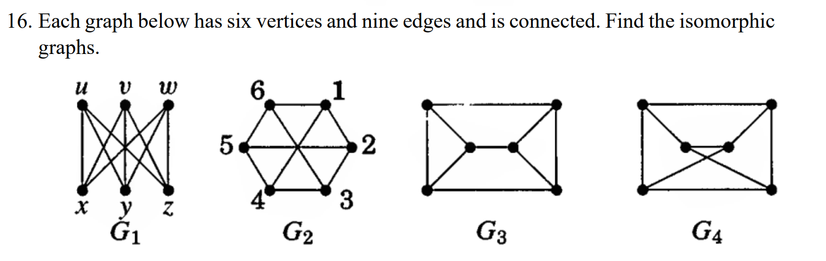 Solved Each graph below has six vertices and nine edges and | Chegg.com