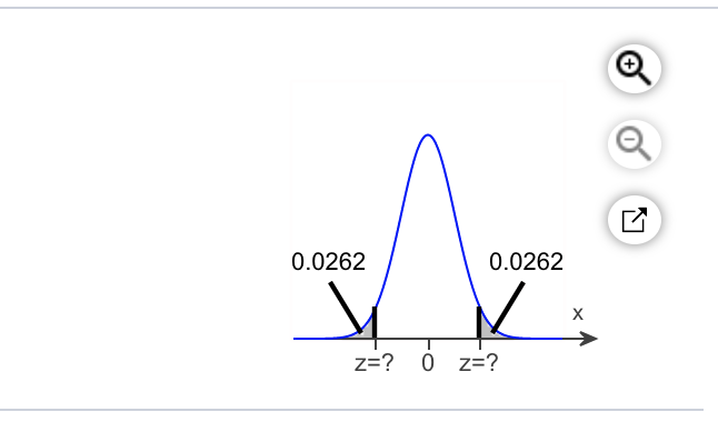 Solved 0.0262 0.0262 V X z=? O z=? | Chegg.com
