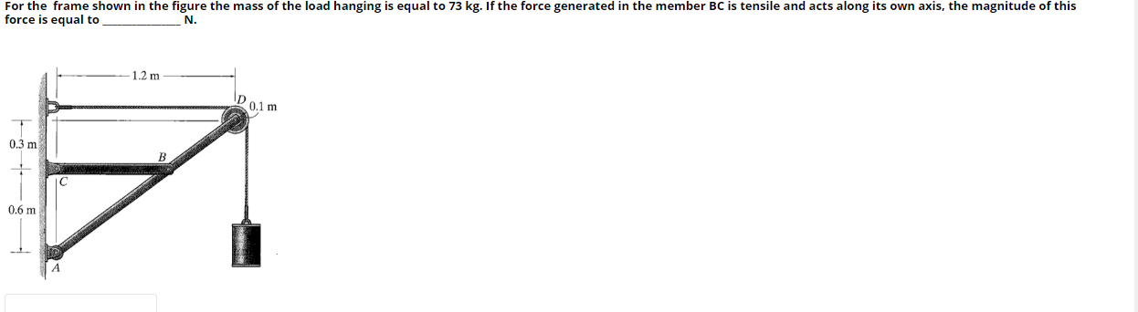 Solved For the frame shown in the figure the mass of the | Chegg.com
