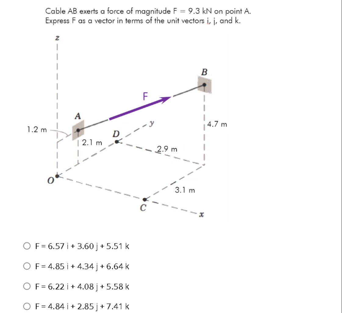 Solved code class="asciimath">Cable AB exerts a force of | Chegg.com