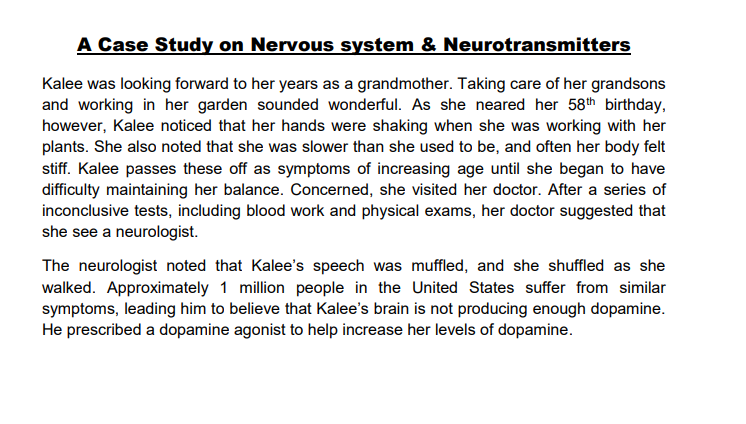 Solved A Case Study on Nervous system & Neurotransmitters | Chegg.com