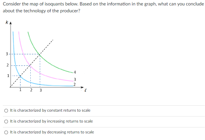 Solved Can you please answer these two multiple-choice | Chegg.com